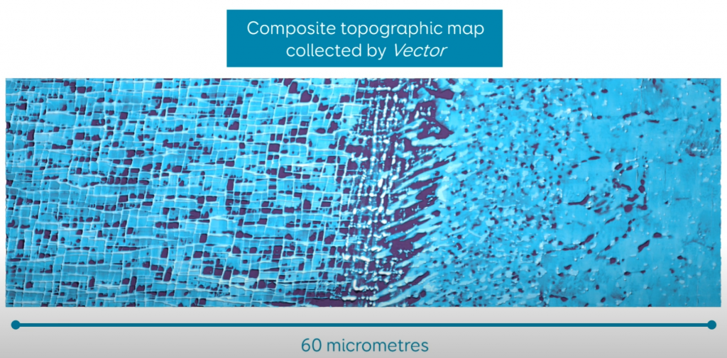 Understand the Nanoscale Like Never Before - Bristol Nano Dynamics Ltd